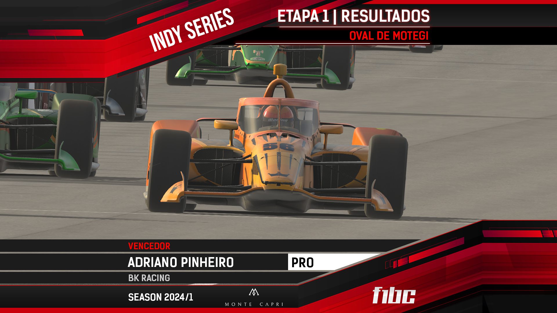 Monte Capri Indy Series: Adriano Pinheiro vence prova de abertura em ...